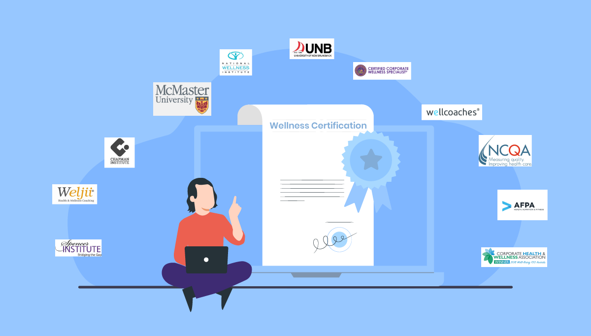 14 Best Corporate Wellness Certification Programs to Boost Employee Health